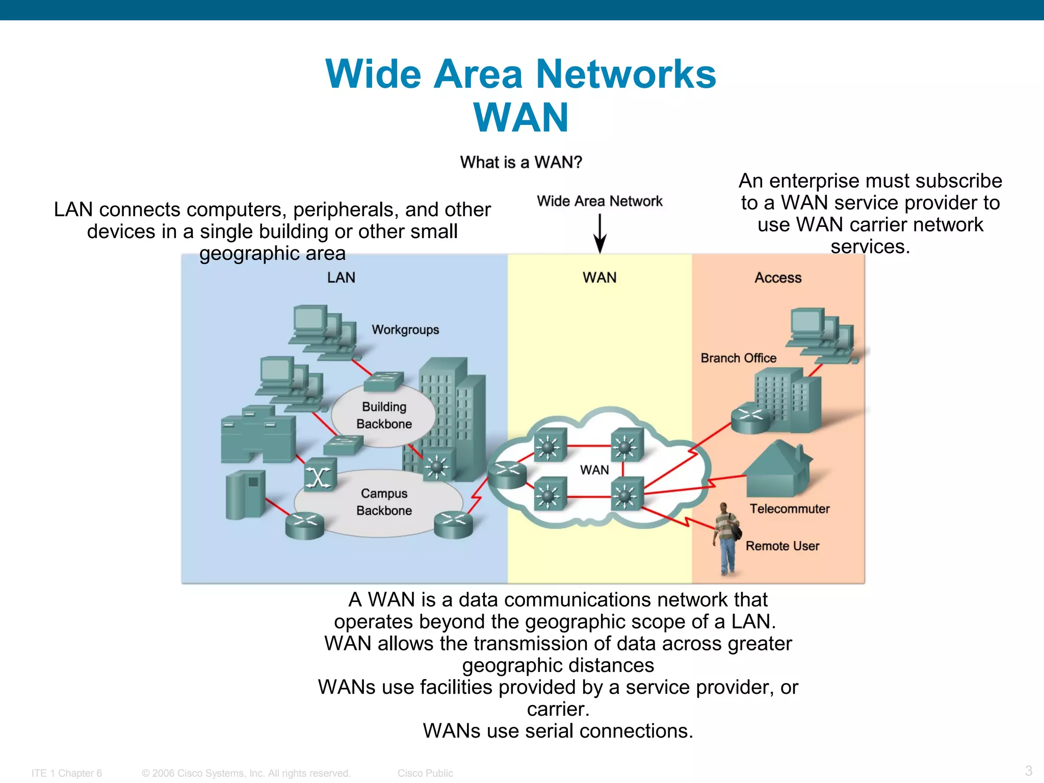 Chapter 1 services in a converged wan | PPT
