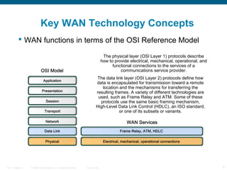Chapter 1 services in a converged wan | PPT