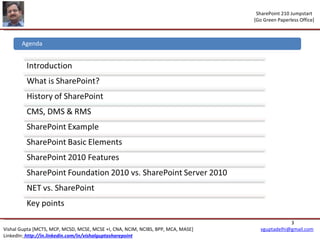 SharePoint 2010 Introduction | PPS