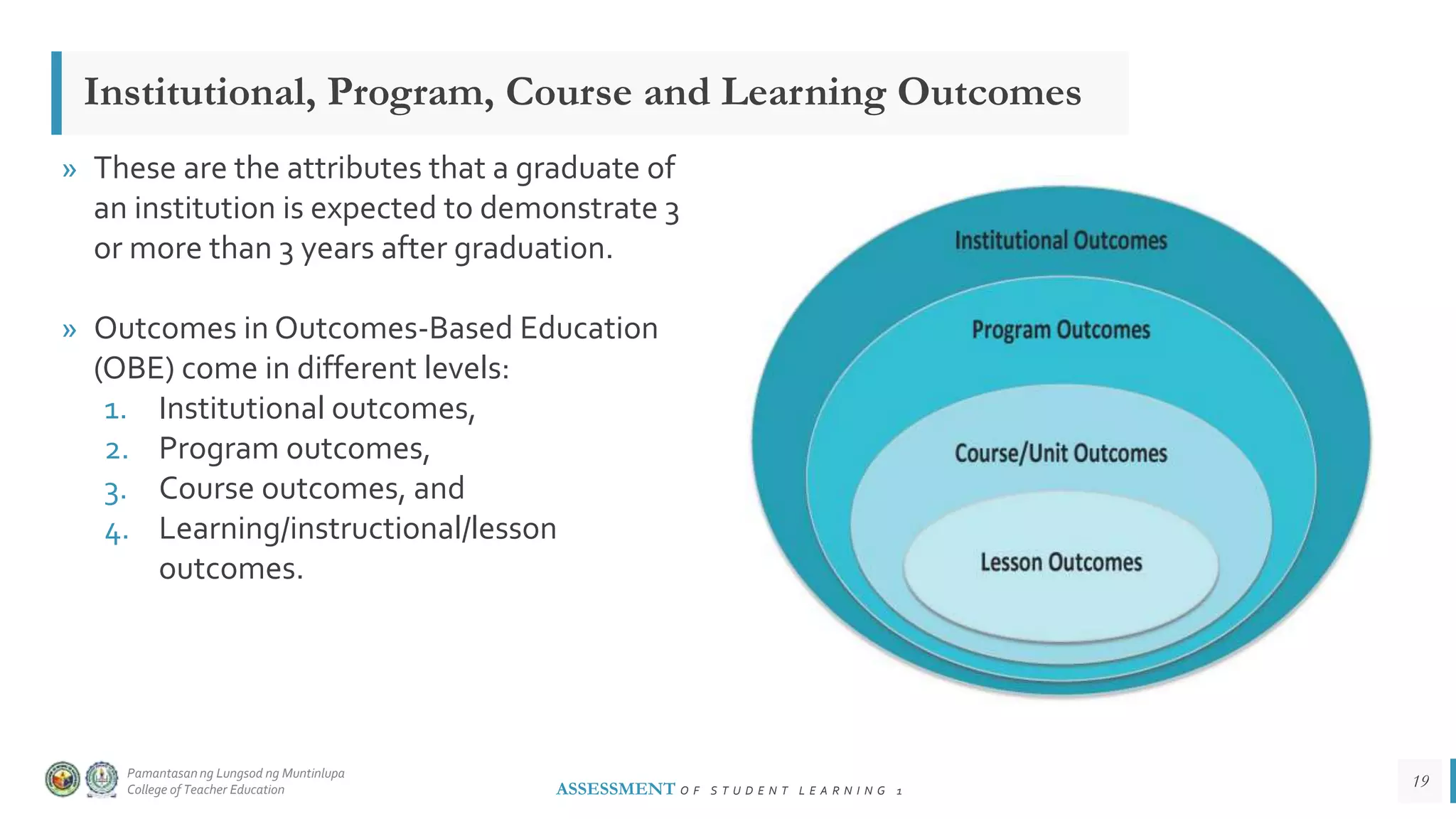 Chapter 1 - Shift of Educational Focus From Content to Learning ...