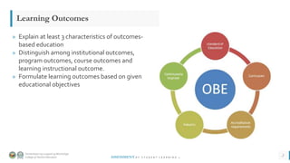 Chapter 1 - Shift of Educational Focus From Content to Learning ...