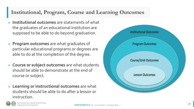 Chapter 1 - Shift of Educational Focus From Content to Learning ...