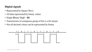 Chapter 1- Signals and Systems Classification.pptx