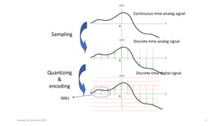 Chapter 1- Signals and Systems Classification.pptx