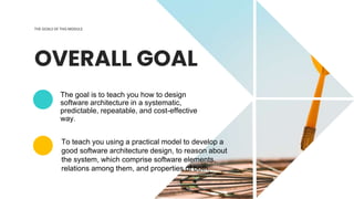 Chapter 1 - Software Design - Introduction.pptx