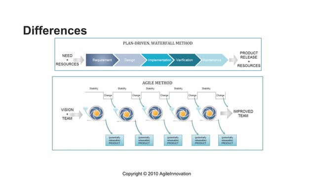 Chapter 1 - Software Design - Introduction.pptx