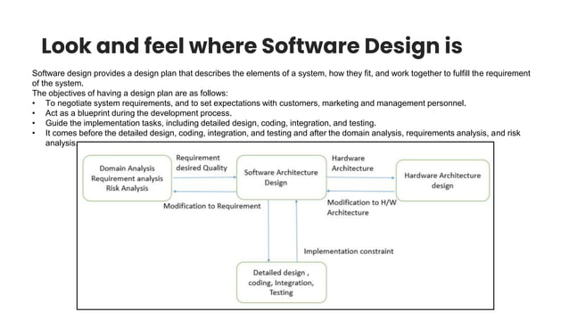 Chapter 1 - Software Design - Introduction.pptx