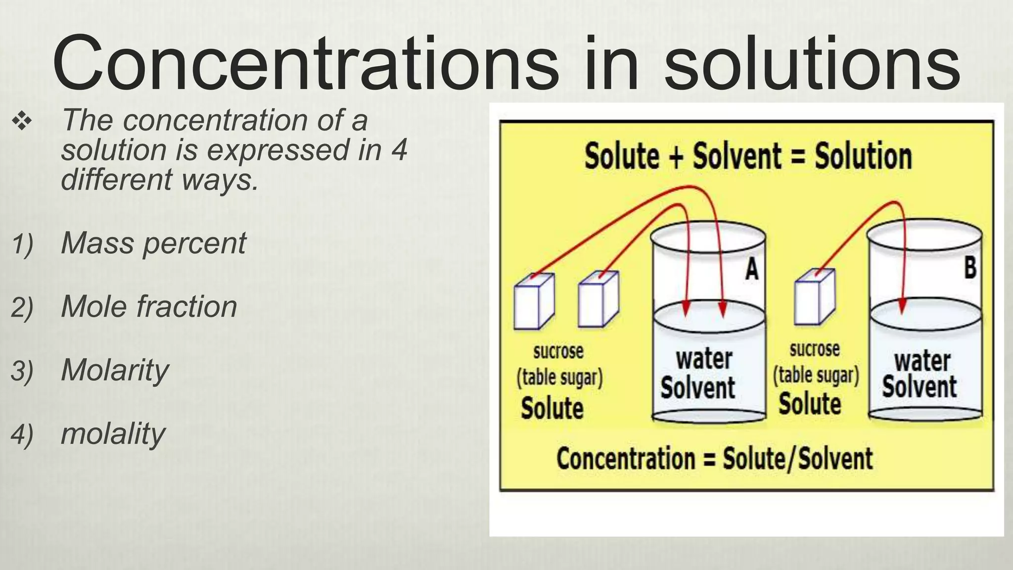 Chapter 1 some basic concepts of chemistry class 11 UPDATED PPT | PPTX