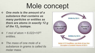 Chapter 1 some basic concepts of chemistry class 11 UPDATED PPT | PPTX