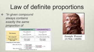 Chapter 1 some basic concepts of chemistry class 11 UPDATED PPT | PPTX