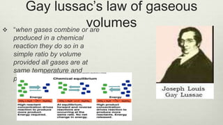 Chapter 1 some basic concepts of chemistry class 11 UPDATED PPT | PPTX
