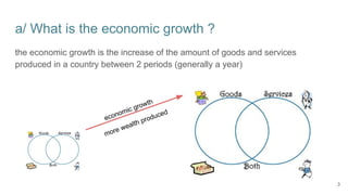 Chapter1 sources of the economic growth(1) | PDF