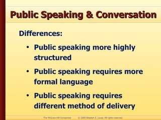 Chapter 1 - Speaking in Public | PPT