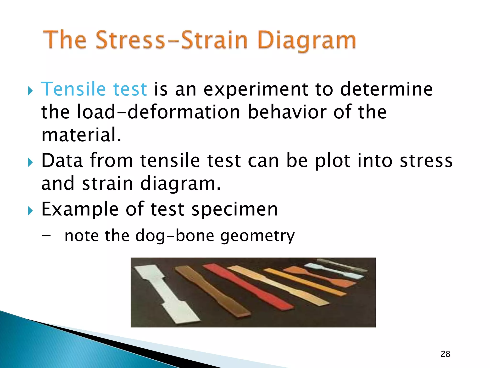 Chapter 1 stress and strain | PPTX