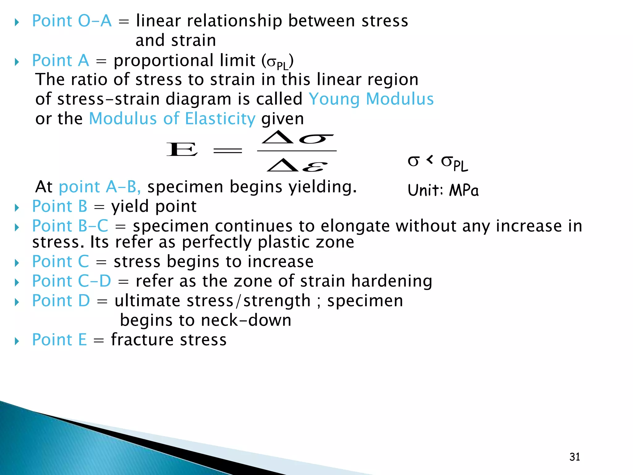 Chapter 1 stress and strain | PPTX