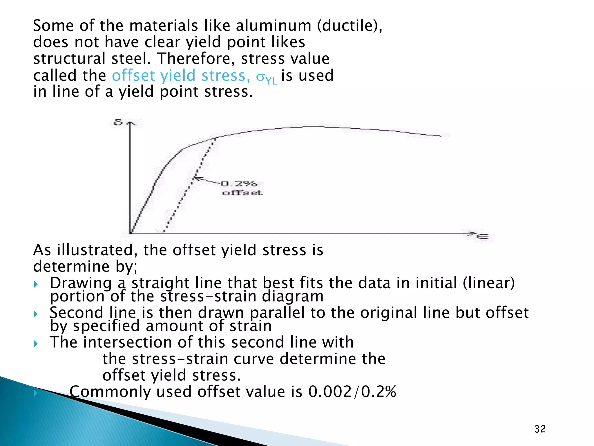 Chapter 1 stress and strain | PPTX