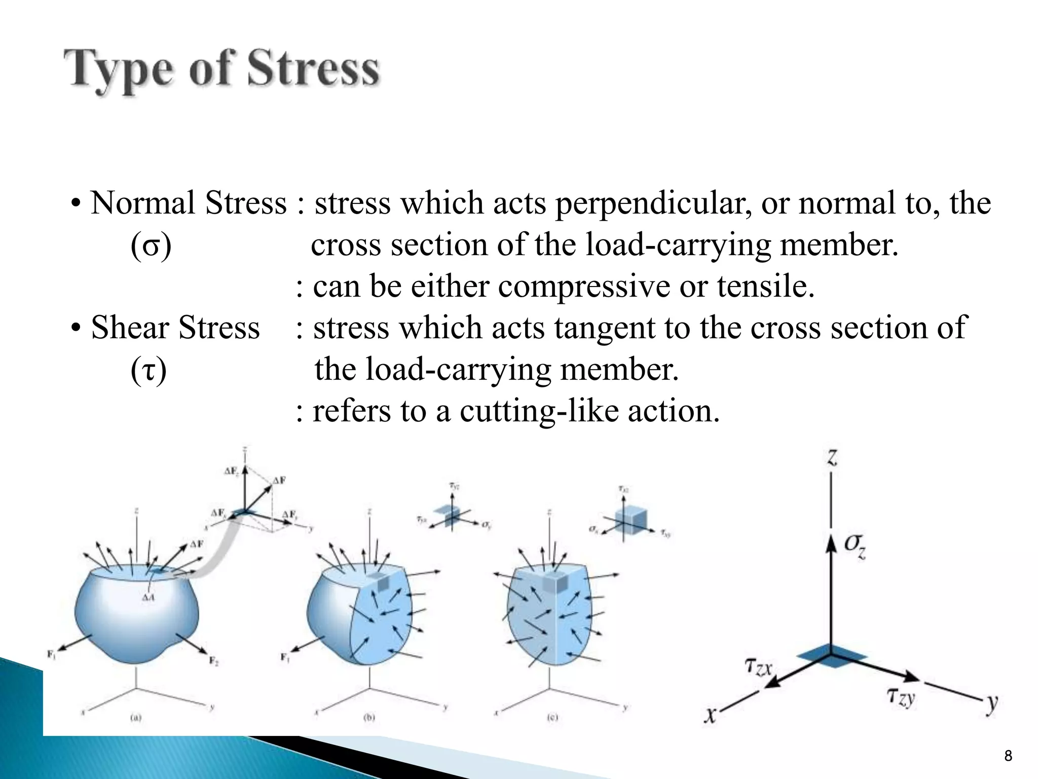 Chapter 1 stress and strain | PPTX