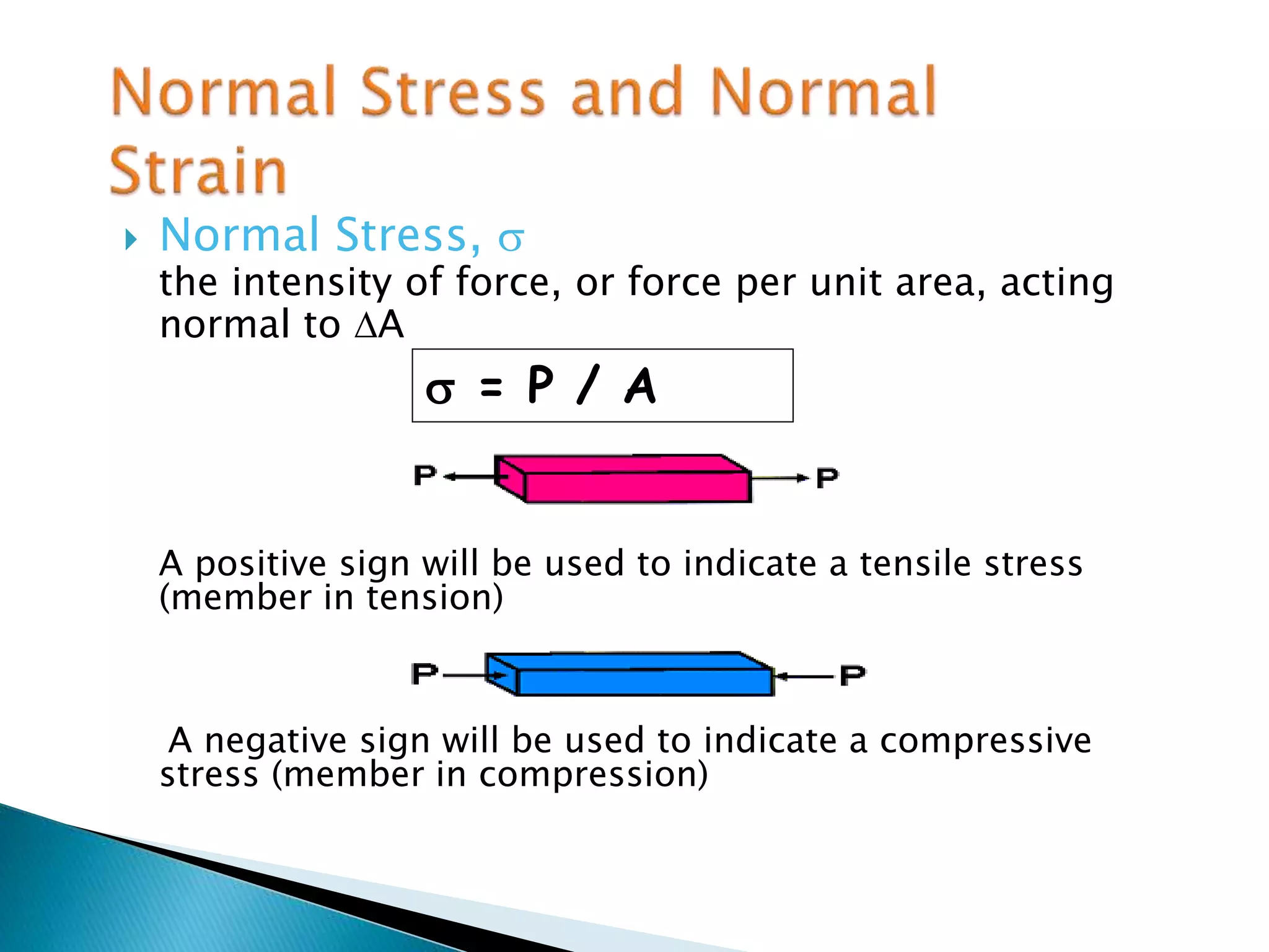 Chapter 1 stress and strain | PPTX