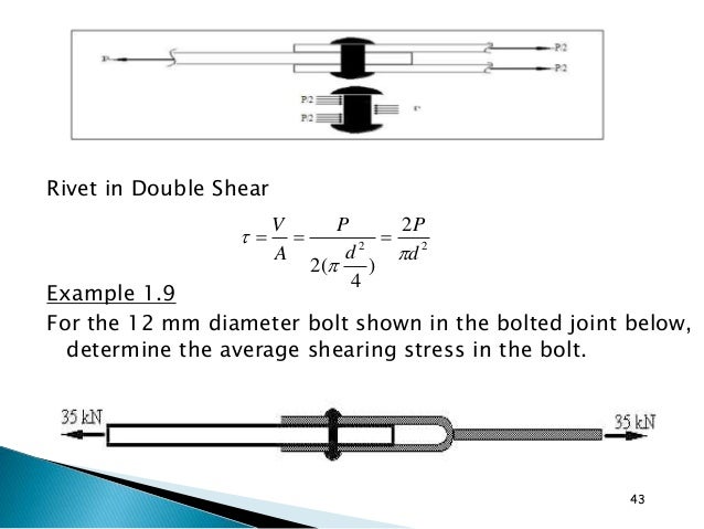 Chapter 1 stress and strain