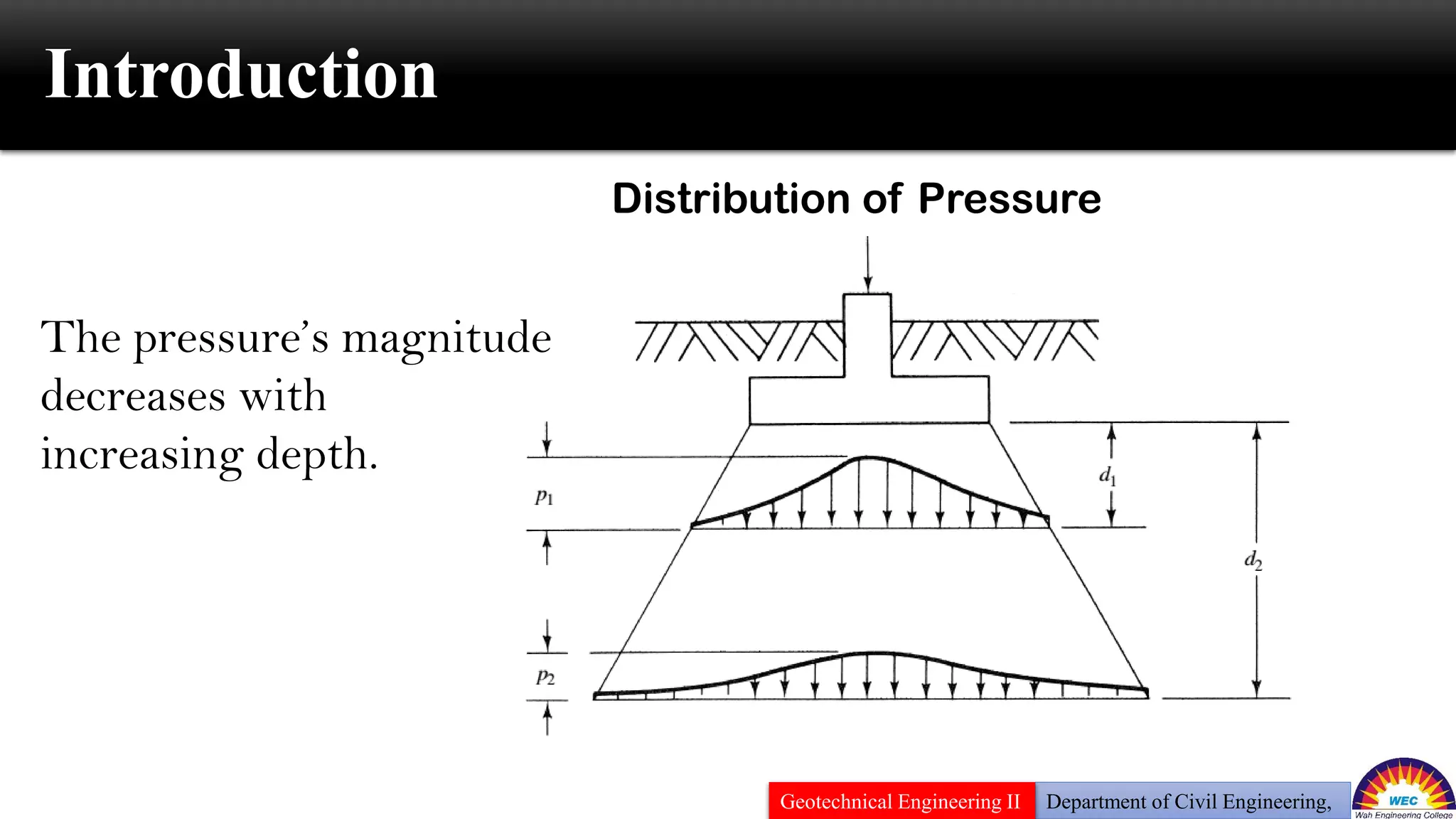 Stress distribution in soil | PDF