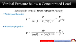 Stress distribution in soil | PDF