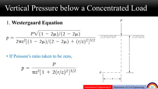 Stress distribution in soil | PDF