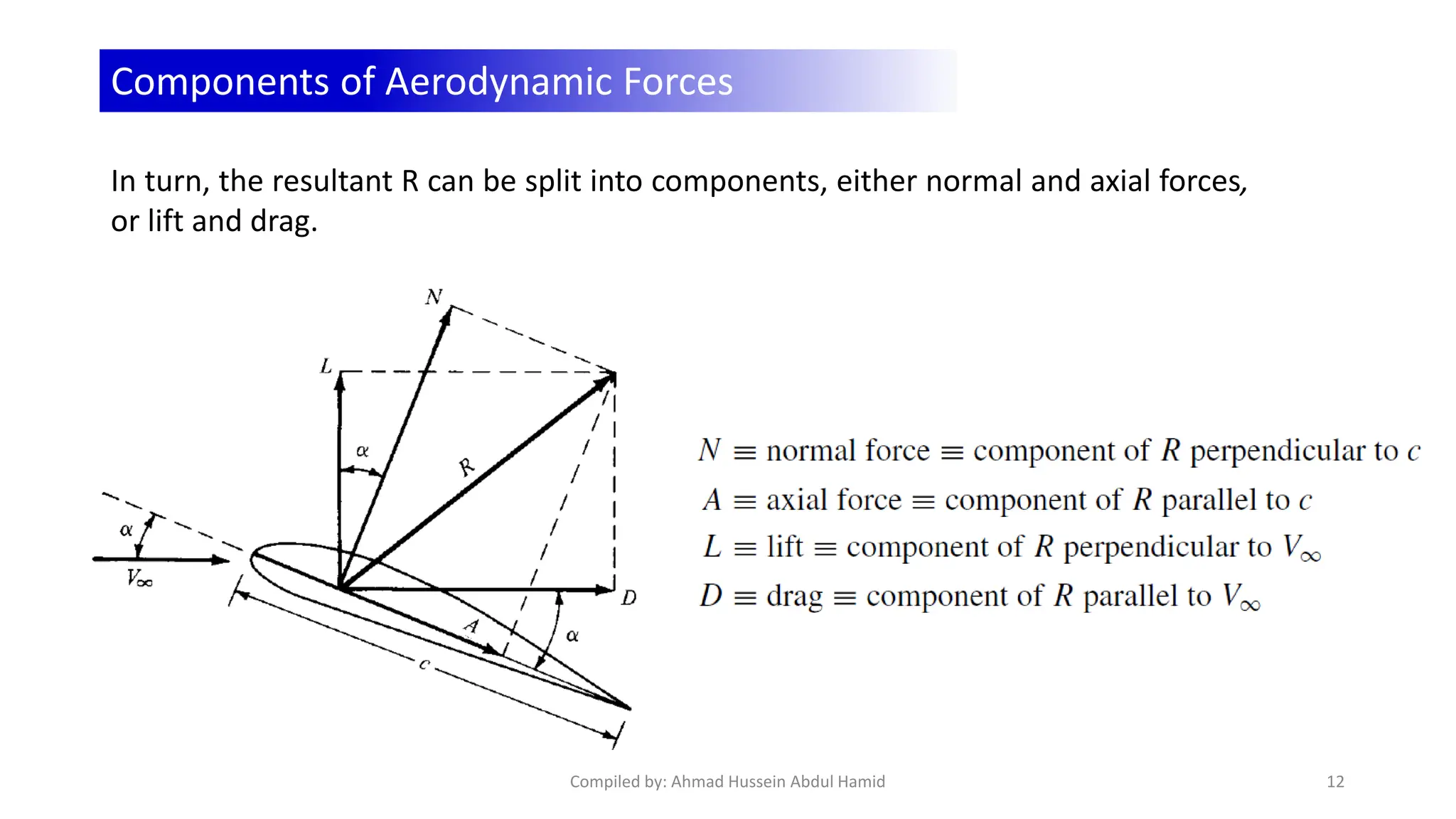 Chapter 1 - Terminology in Aerodynamics.pdf