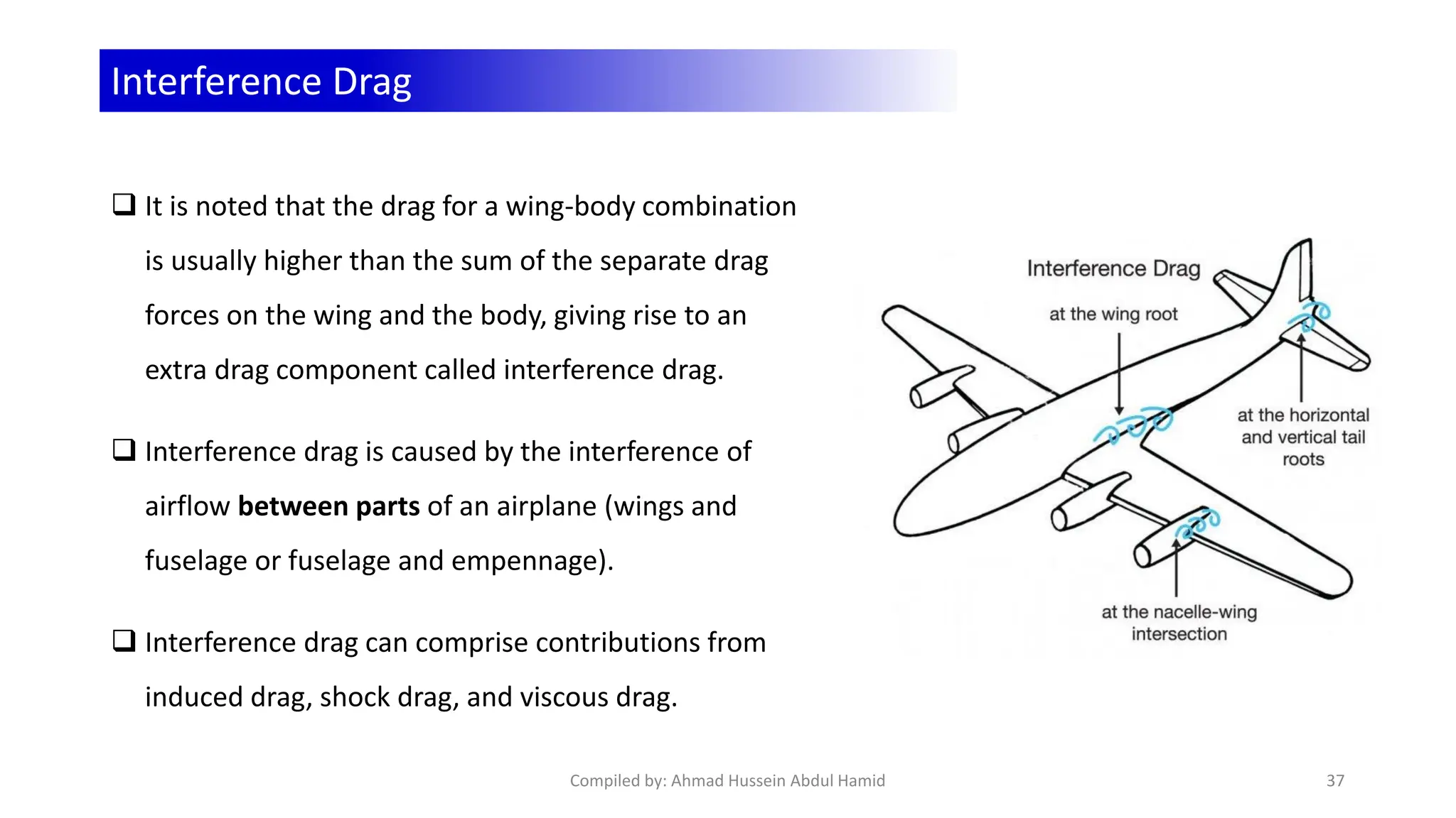 Chapter 1 - Terminology in Aerodynamics.pdf