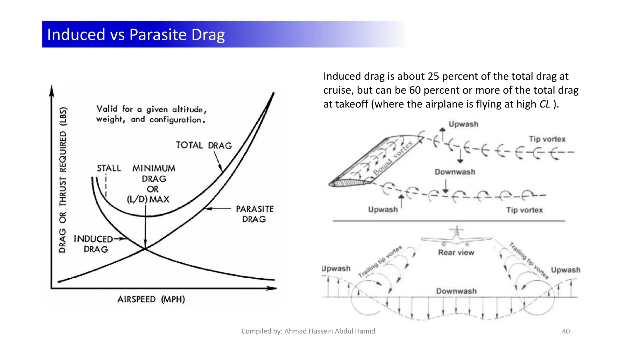 Chapter 1 - Terminology in Aerodynamics.pdf