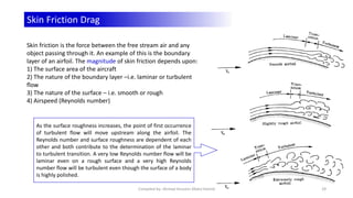 Chapter 1 - Terminology in Aerodynamics.pdf