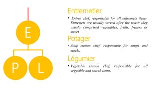 Chapter 1 the classic kitchen brigade | PPTX