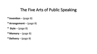 Useful Insights of Public Speaking Skills | PPTX