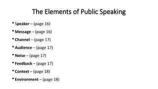 Useful Insights of Public Speaking Skills | PPTX