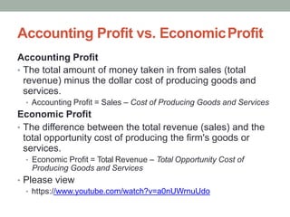 Chapter 1 the fundamentals of managerial economics | PPTX
