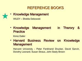 Chapter 1 the knowledge context | PPT