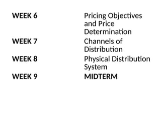 Chapter 1 The Marketing System an Introduction.pptx