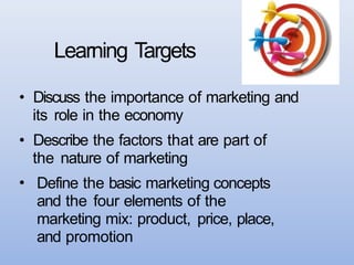 Chapter 1 The Marketing System an Introduction.pptx