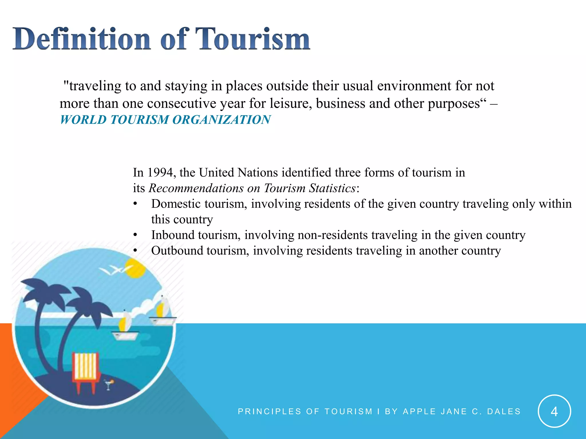 Chapter 1 the meaning and importance of tourism | PPTX