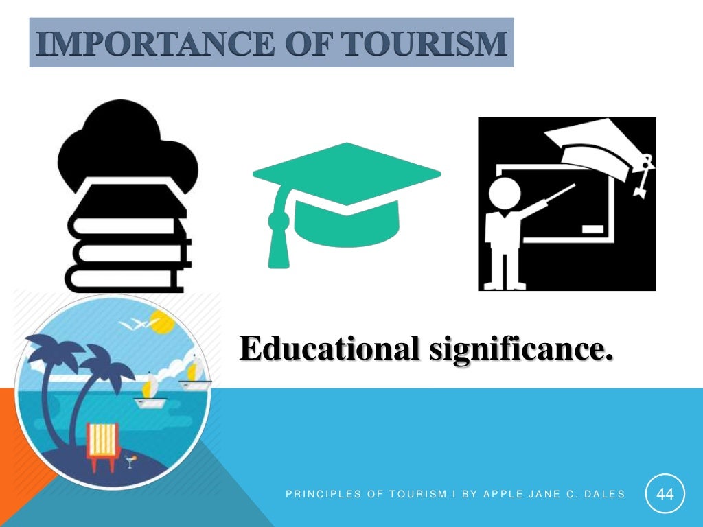 Chapter 1 The Meaning And Importance Of Tourism chapter-1-the-meaning-and-importance-of-tourism