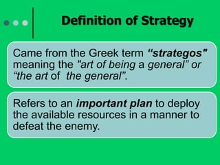 Chapter 1- The Nature of Strategic Management and introduction on ...