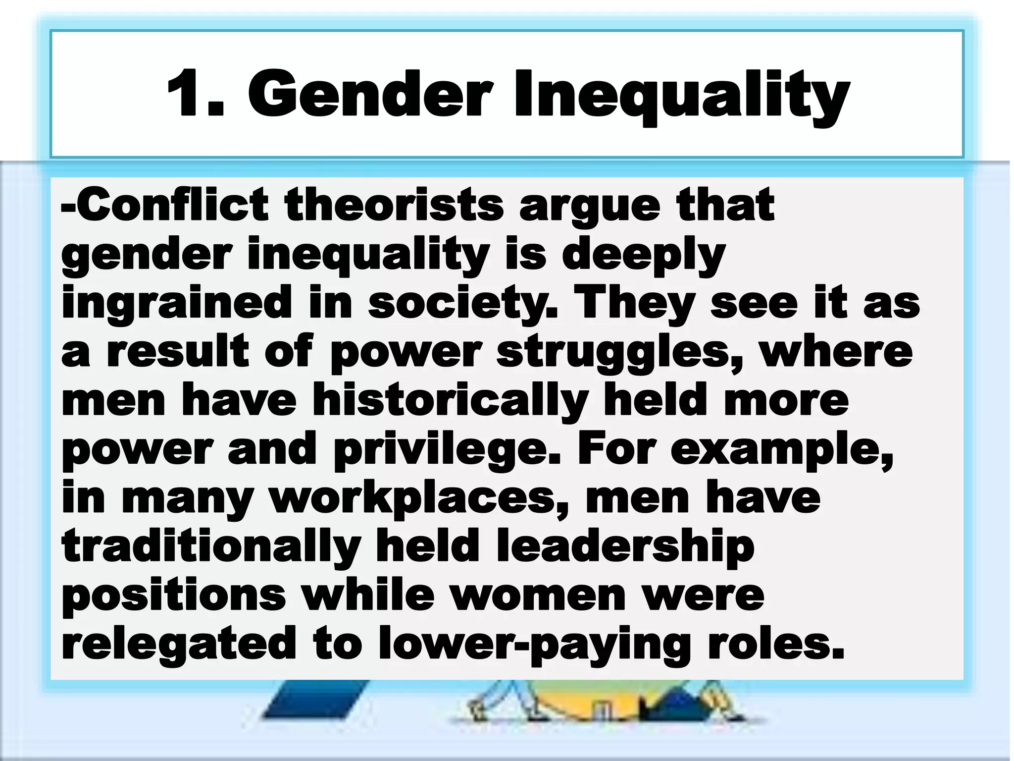 CHAPTER 1 - Theoretical Perspectives on Gender.pptx