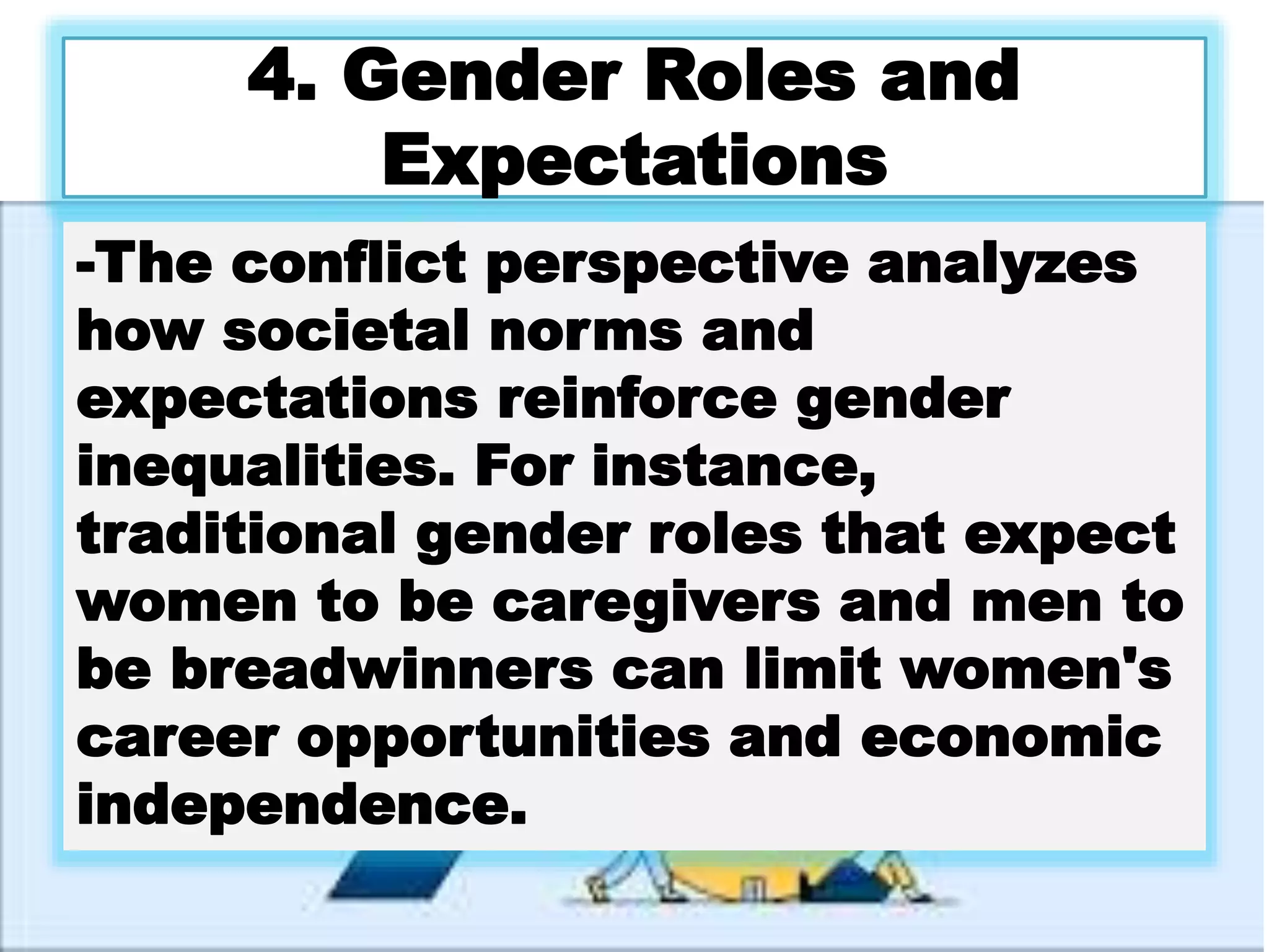 CHAPTER 1 - Theoretical Perspectives on Gender.pptx