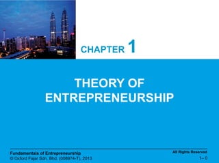 Chapter 1 - Theory of Entrepreneurship.pdf