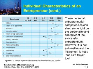 Chapter 1 - Theory of Entrepreneurship.pdf