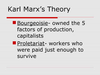 Chapter 1 the sociological perspective | PPT
