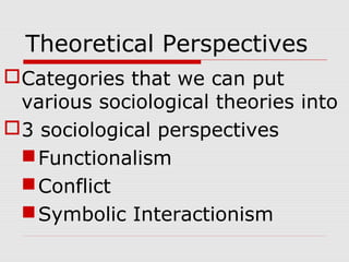 Chapter 1 the sociological perspective | PPT