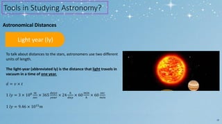 Chapter 1-The Universe.pdf