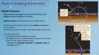 Chapter 1-The Universe.pdf