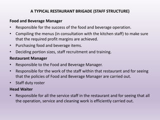 INTRODUCTION TO HOSPITALITY AND THE WAITER | PPTX