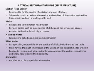 INTRODUCTION TO HOSPITALITY AND THE WAITER | PPTX